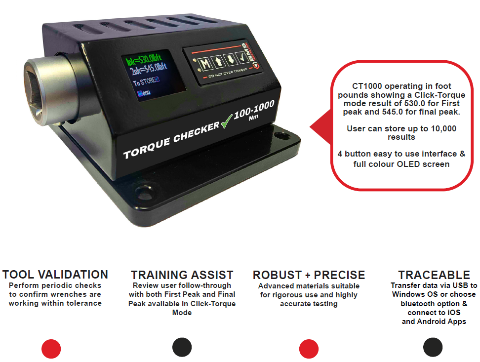 Bench-Mount Digital Torque Checkers